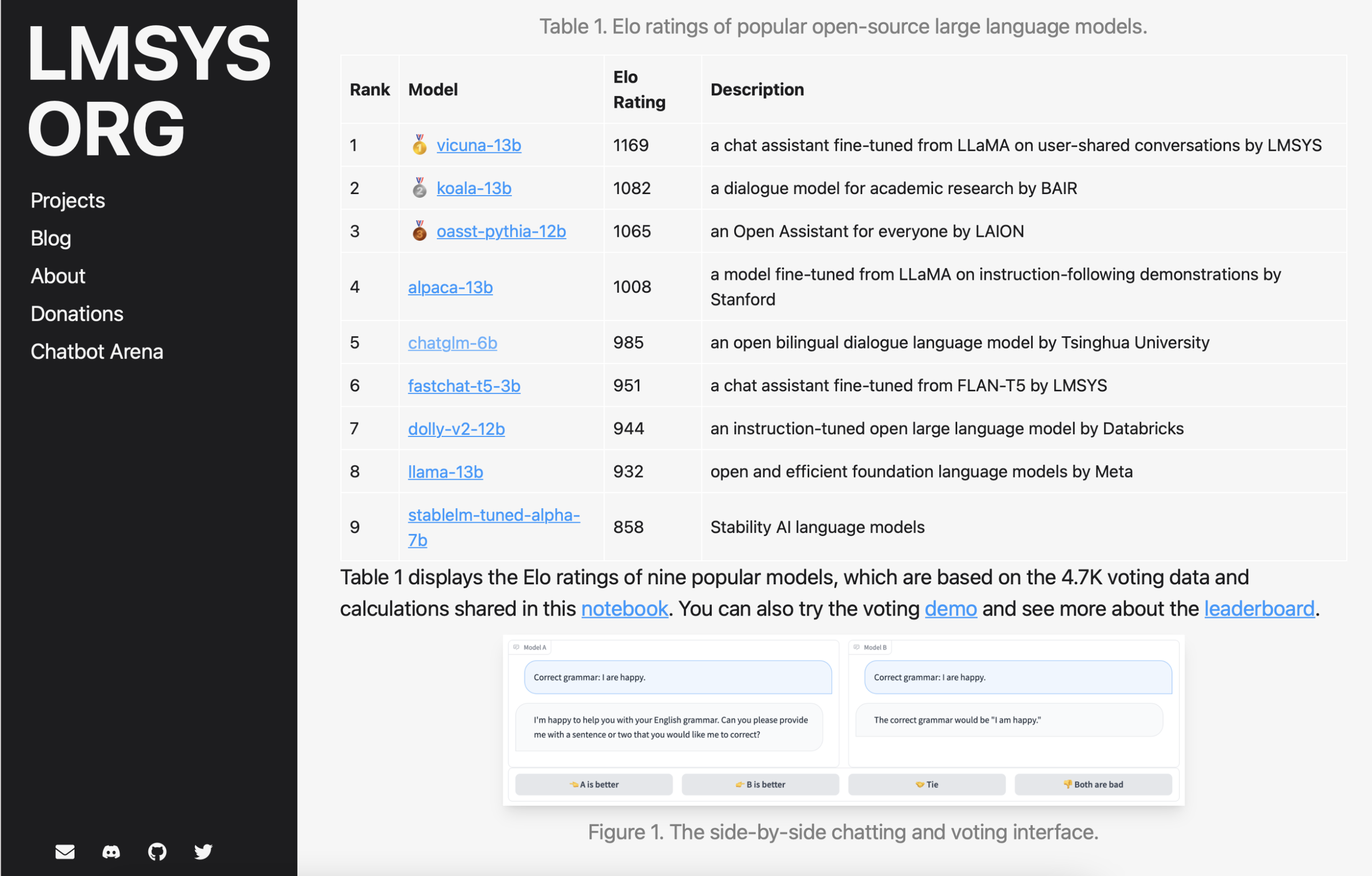 国内首个大模型评测数据集（MMCU）问世，加速完善国产AI产业图谱 | Ai导航