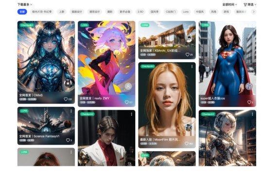 AIGC Cafe-AI绘画模型分享社区 | Ai导航